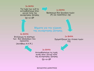 παρουσιαση | PPT