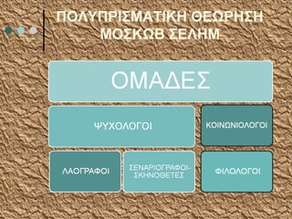 διδακτική μοσκωβ σελήμ | PPT