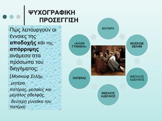 διδακτική μοσκωβ σελήμ | PPT