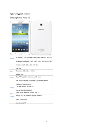 Таблеттай оюутан | PDF