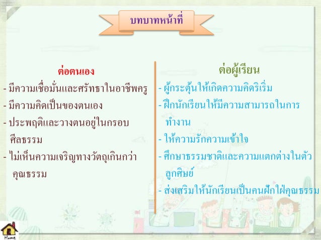 Songpol Charoenkham Teacher Professional | PPTX