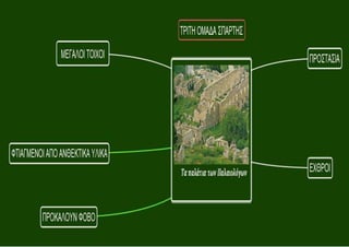 ΕΝΝΟΙΟΛΟΓΙΚΟΙ ΧΑΡΤΕΣ ΤΗΣ ΣΠΑΡΤΗΣ | DOC