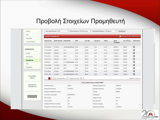 προβολη οικονομικων στοιχειων | PDF
