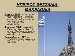 τα κυριοτερα γεγονοτα της ελληνικης επαναστασης | PPT