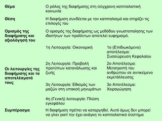 περιληψη. | PPT