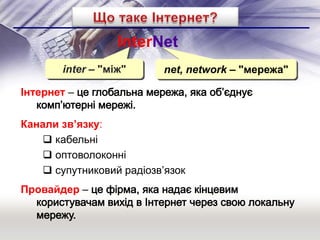 Презентація Призначення й структура мережі Інтернет. Поняття протоколу ...
