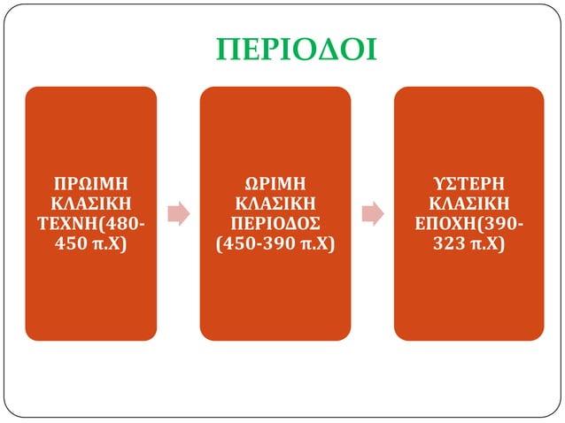 οι τεχνες | PPTX