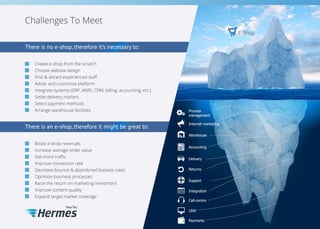 Hermes NexTec E-Commerce Servicies | PDF