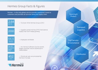 Hermes NexTec E-Commerce Servicies | PDF