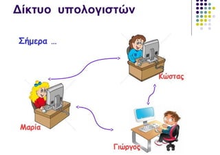Δίκτυα υπολογιστών-διαδίκτυο - παγκόσμιος ιστός - ηλεκτρονικό ...