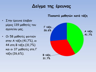 τελικη παρουσιαση οικονομικη κριση | PPTX