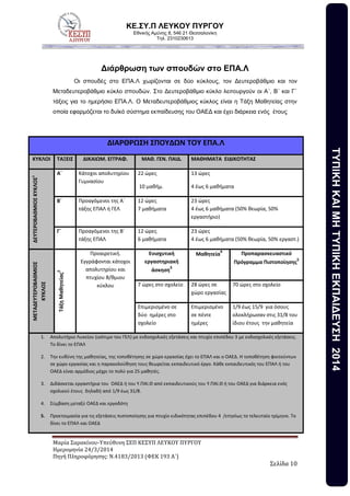 Οδηγός για Τυπική και μη τυπική Εκπαίδευση 2014: Εκπαίδευση και ...