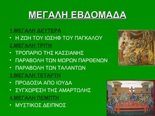 Καλό Πάσχα! - Κατερίνα | PPT