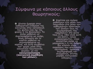 Μαθαίνοντας το ρόλο του άνδρα και το ρόλο της γυναίκας | PPT