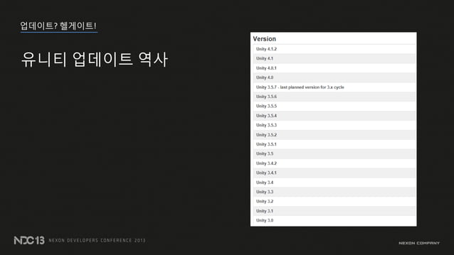 코끼리를 냉장고에 넣는 법 - 최부호, NDC2013 | PPT