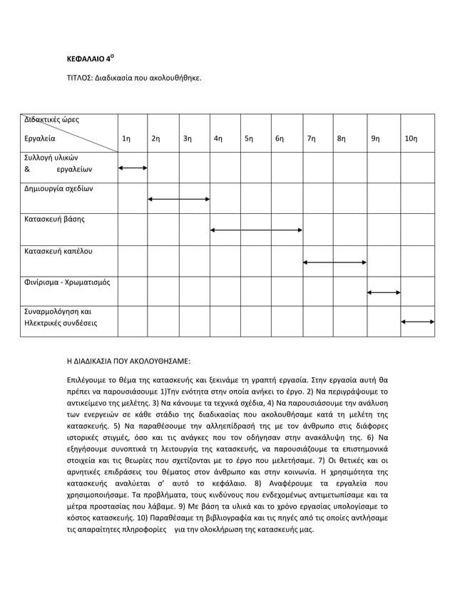 ΕΡΓΑΣΙΑ ΣΤΟ ΜΑΘΗΜΑ ΤΗΣ ΤΕΧΝΟΛΟΓΙΑΣ Α' ΓΥΜΝΑΣΙΟΥ | DOCX