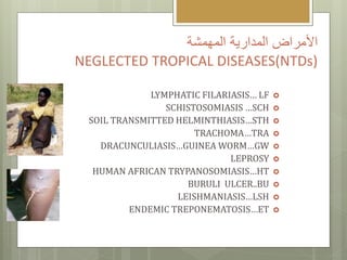 مكافحة وباء عمى النهر | PPT | Free Download