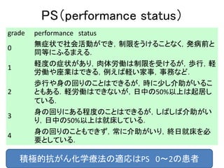 緩和ケアって・ぜぇね！ | PPTX