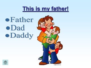 Presentation My Family | PPT
