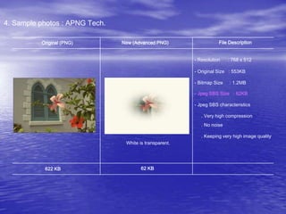 High image compression solution | PPT
