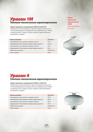 Catalog.Uragan | PDF