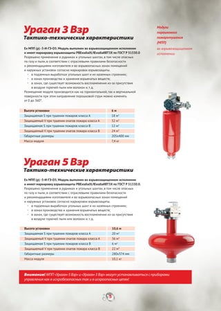 Catalog.Uragan | PDF