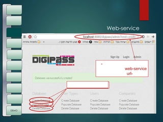 Digipass | PPT | Free Download