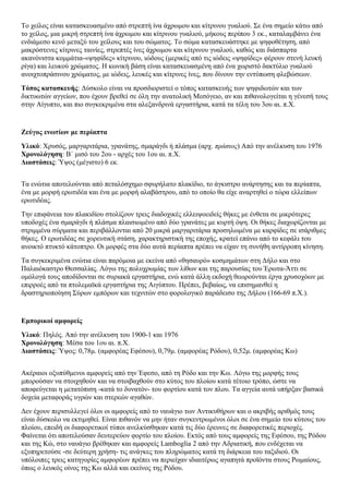 ξενάγηση στο μουσείο | DOC