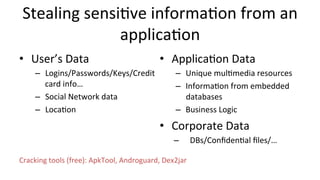 михаил дударев | PPT