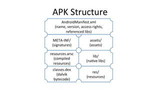 михаил дударев | PPT