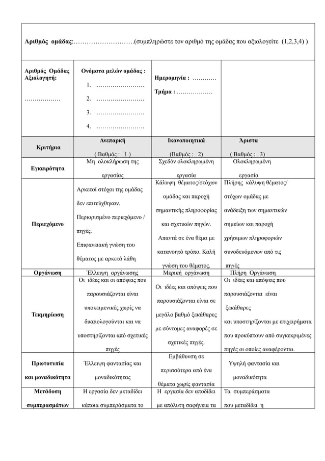 εντυπα αξιολογησης ετεροαξιολογησης | DOC