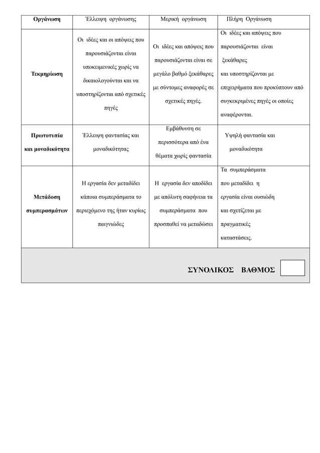 εντυπα αξιολογησης ετεροαξιολογησης | PDF
