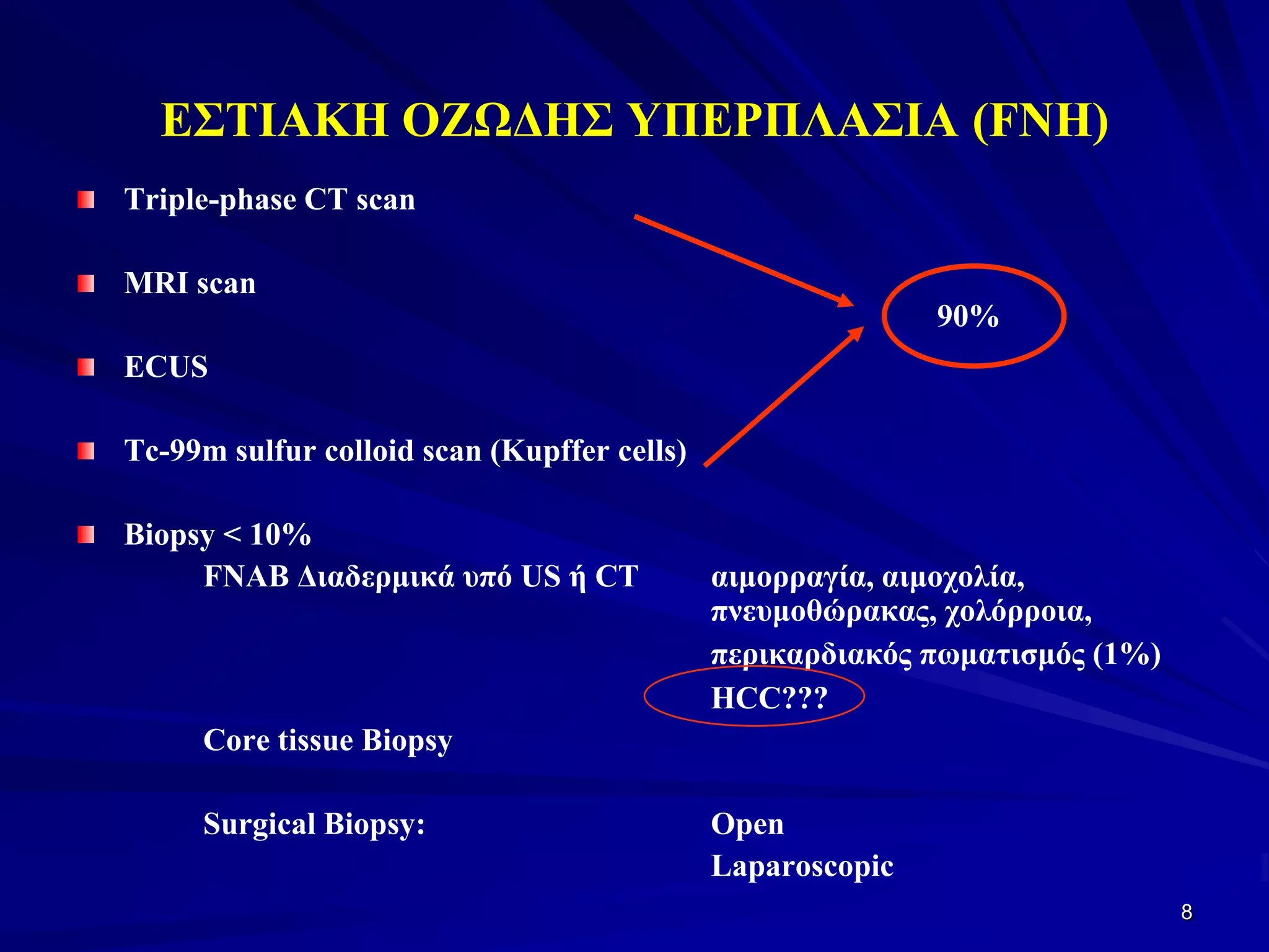 Εστιακή Οζώδης Υπερπλασία - Ηπατοκυτταρικό Αδένωμα - Δημήτρης Π ...