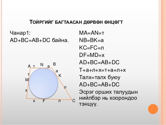 багтсан ба багтаасан дөрвөн өнцөгт