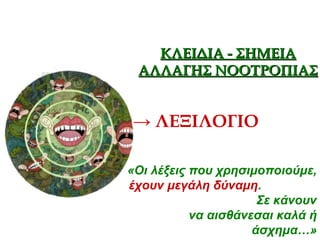 ΝΟΟΤΡΟΠΙΑ ΚΑΙ ΠΩΣ ΜΑΣ ΕΠΗΡΕΑΖΗ | PPS
