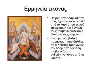 Χριστός Ανέστη! | PPT