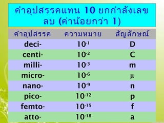 หน่วยการวัดจริงๆ | PPT