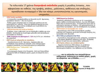Η διασΤροφή της διαΤροφής - Ασπόστου Αικατερίνη | PPT