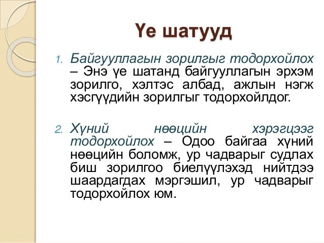 хүний нөөцийн төлөвлөлт
