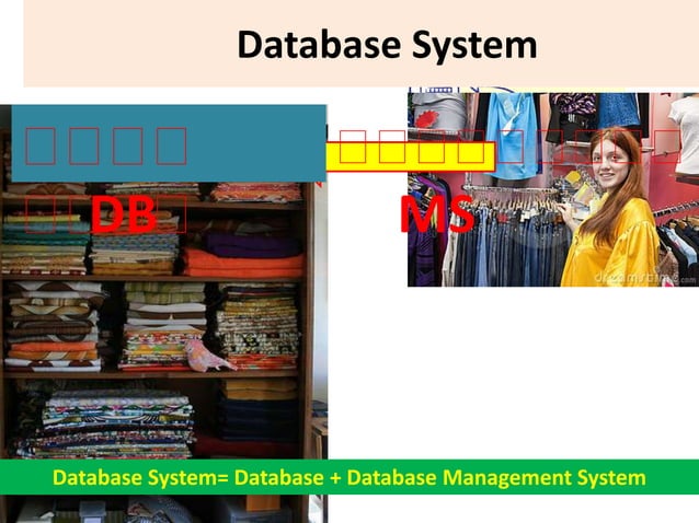 Database System | PPT
