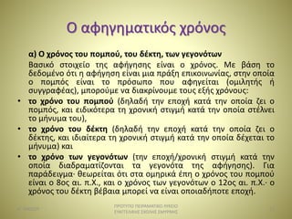Περιγραφή και Αφήγηση | PPSX