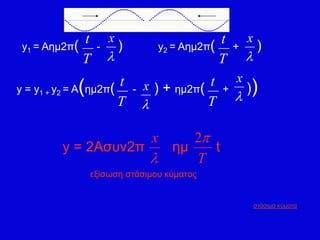 στάσιμα κύματα | PPTX