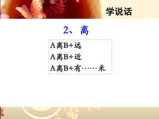询问方向 - ask about direction ( in Mandarin ) | PPT