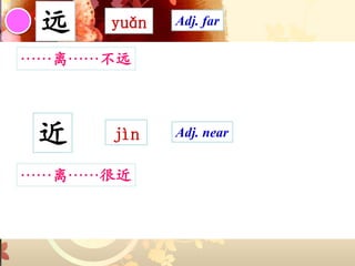 询问方向 - ask about direction ( in Mandarin ) | PPT