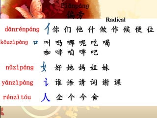 询问方向 - ask about direction ( in Mandarin ) | PPT