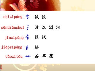 询问方向 - ask about direction ( in Mandarin ) | PPT