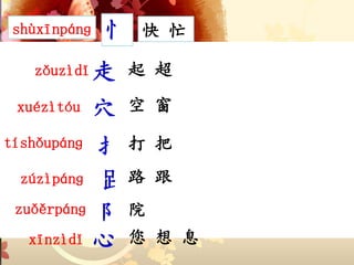 询问方向 - ask about direction ( in Mandarin ) | PPT