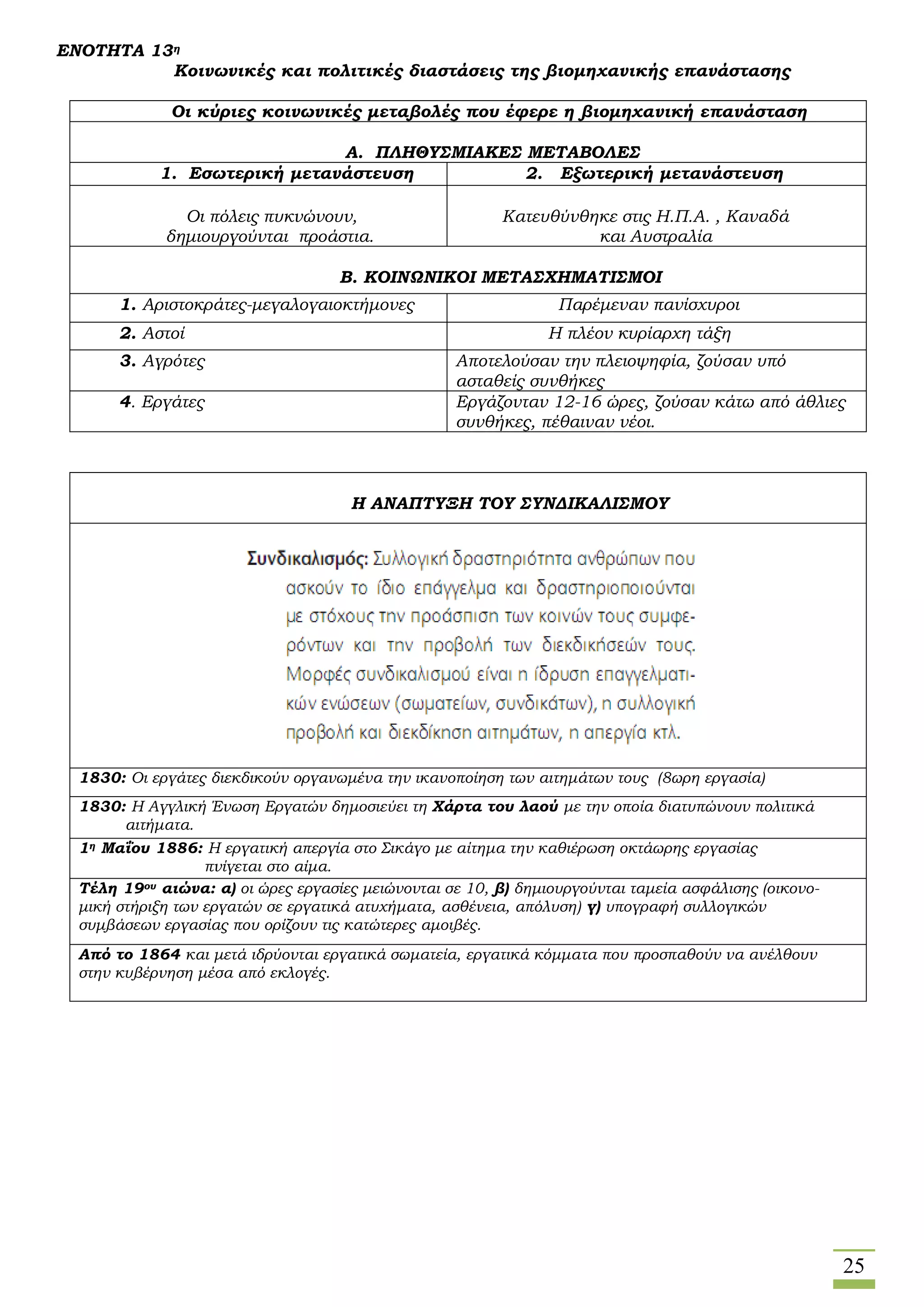 Σημειώσεις για το μάθημα της Ιστορίας , Γ΄γυμνασίου | PDF