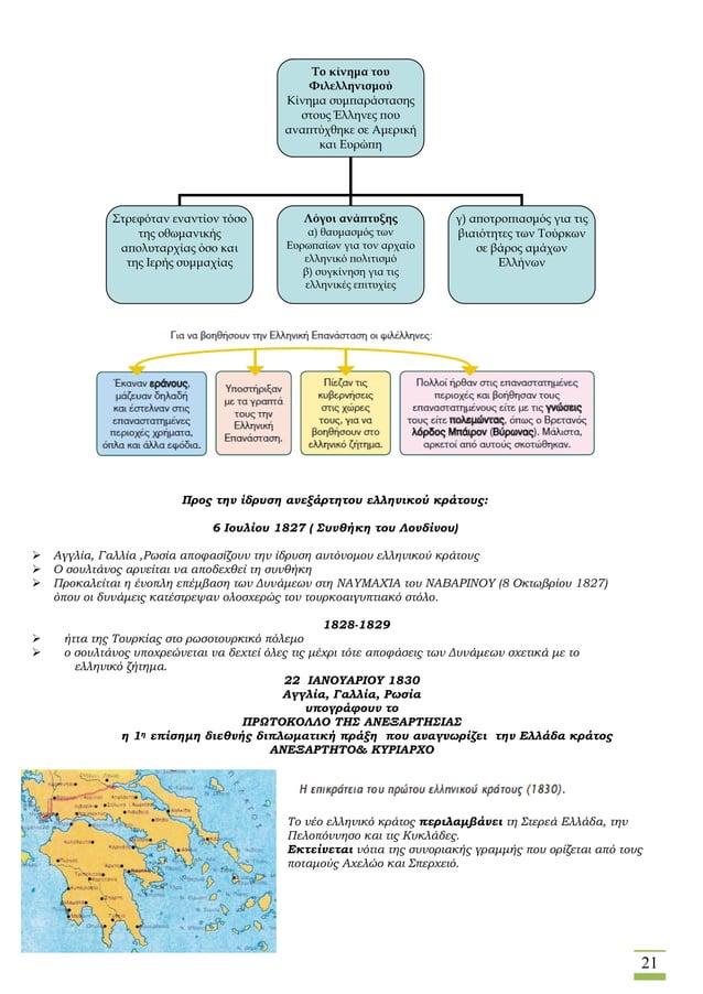Σημειώσεις για το μάθημα της Ιστορίας , Γ΄γυμνασίου | PDF