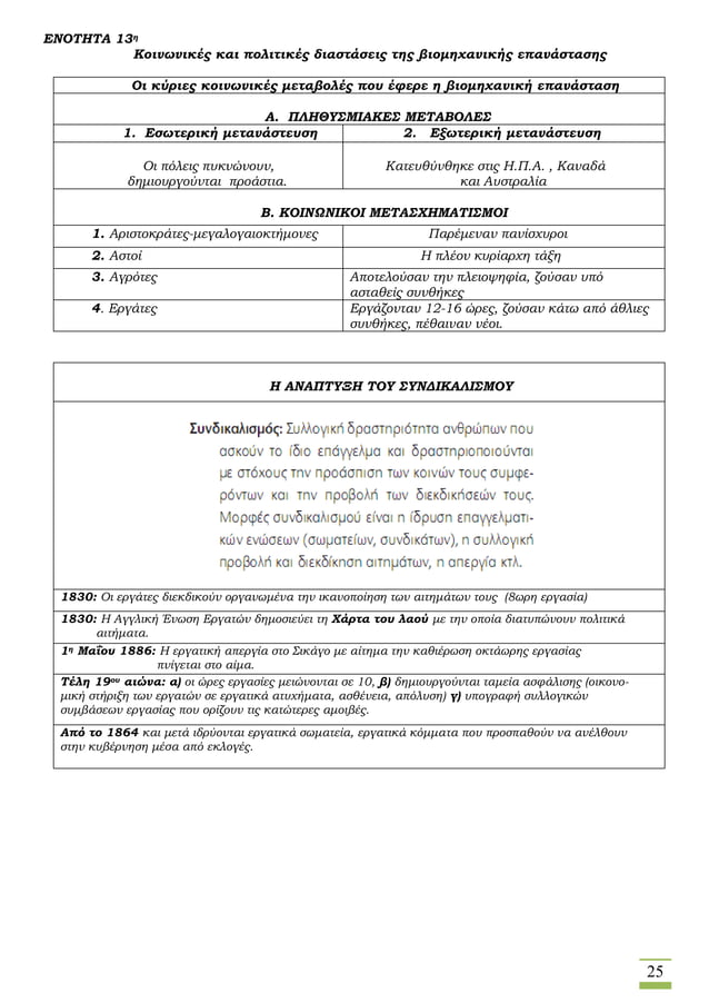 Σημειώσεις για το μάθημα της Ιστορίας , Γ΄γυμνασίου | PDF